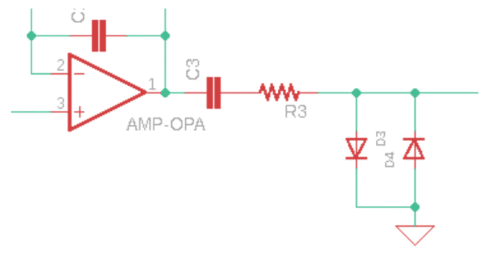 OD/Disto/Fuzz : The key differences between these 3 effect pedals