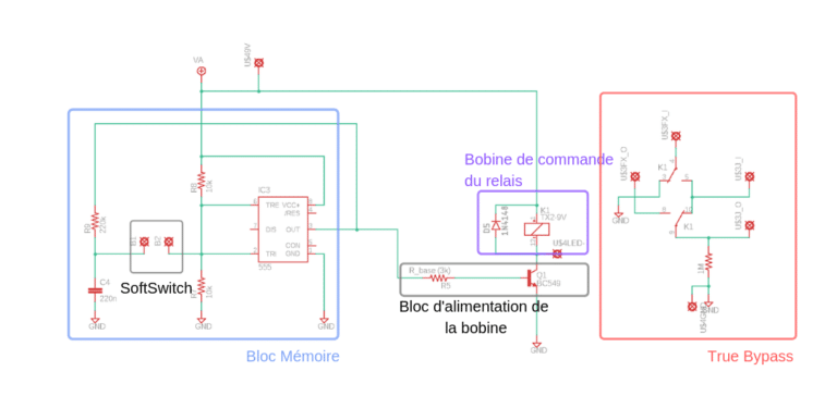 the true bypass, is that really good? | Anasounds