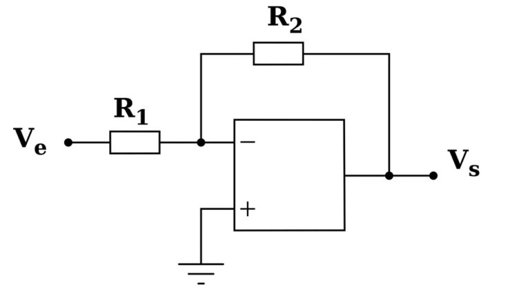amplificateur-inverseur | Anasounds