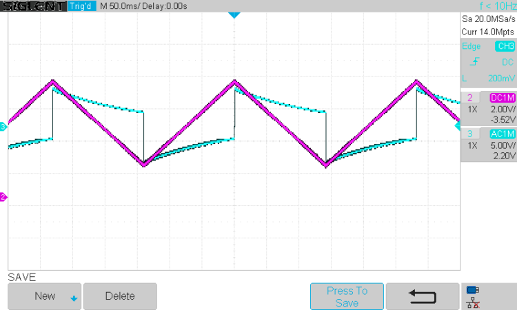 L'effet de chorus : origine, et fonctionnement de la Boss CE-2 | Anasounds