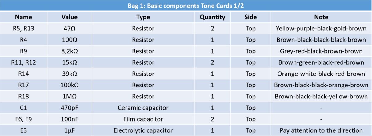 Create your own fx teacher full story tone cards | Anasounds